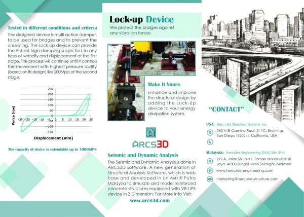 Lock-Up Device | HERCULES STRUCTURAL SYSTEMS